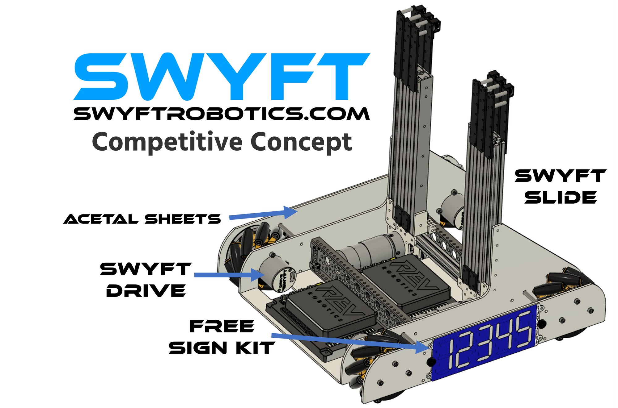 Swyft Robotics