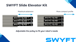 SWYFT Slide FTC Elevator Kit V1.1 – SWYFT Robotics