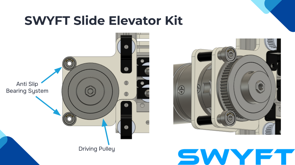 SWYFT Slide FTC Elevator Kit V1.1 – SWYFT Robotics