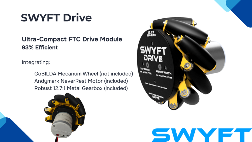 SWYFT Drive FTC V1.1 – SWYFT Robotics