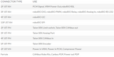 JST Connector Boards – SWYFT Robotics