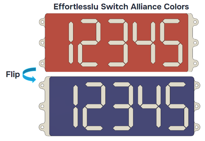 SWYFT FTC Robot Sign - FREE – SWYFT Robotics
